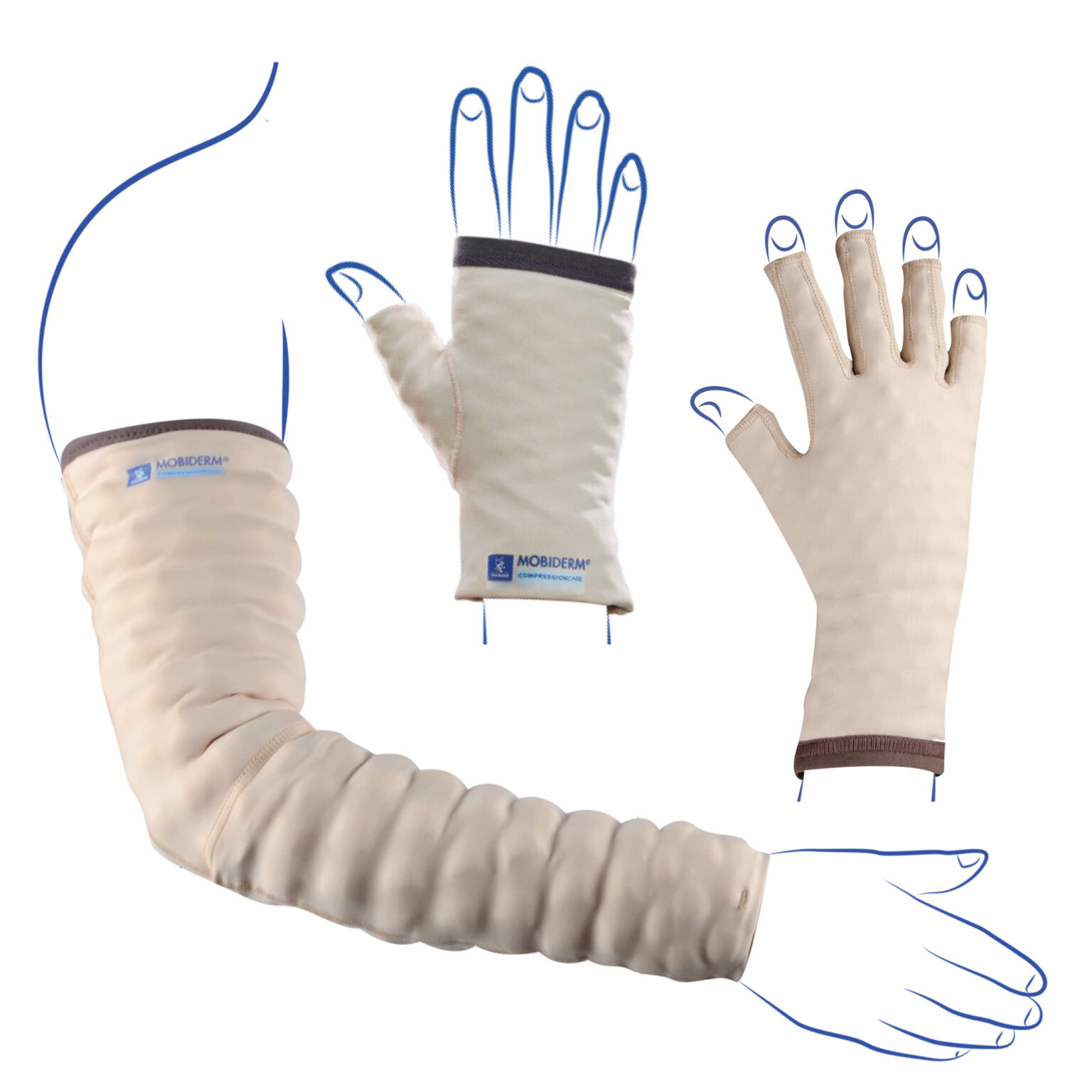 Mobiderm Intimate Bra - Thuasne USA